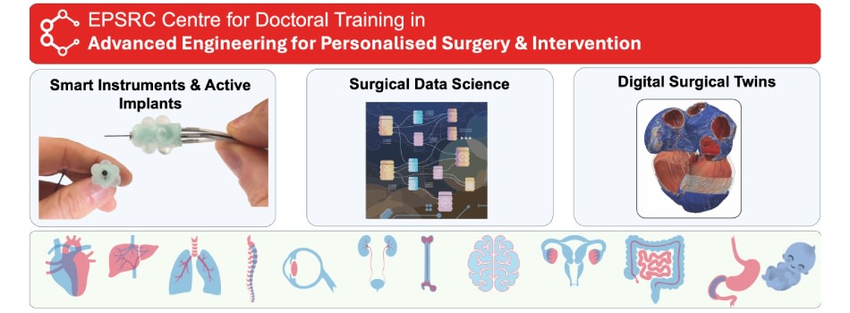 FindAPhD : Full scholarship at EPSRC CDT in Advanced Engineering for ...
